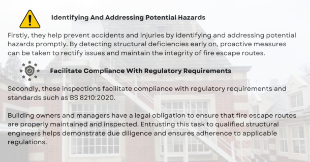 Critical Fire Safety: The Significance of Structural Engineer Fire ...